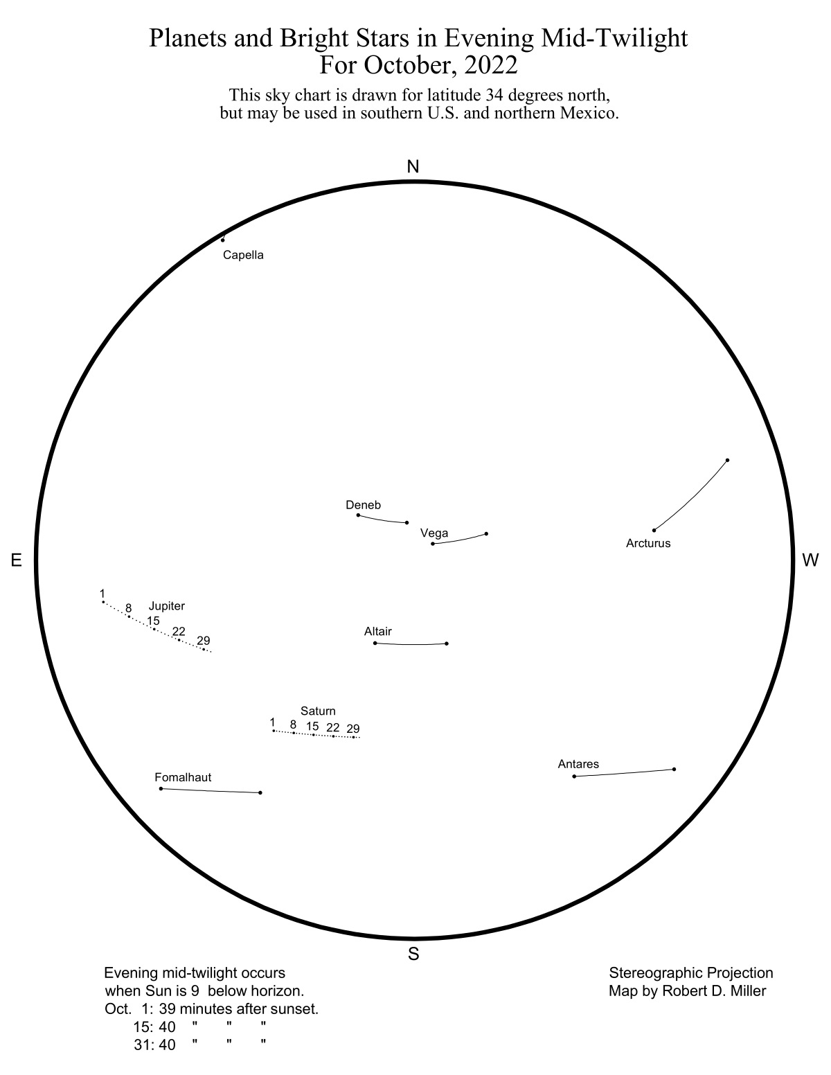 October Astronomy: There’s a Whole Lot of Retrograding Going on This ...