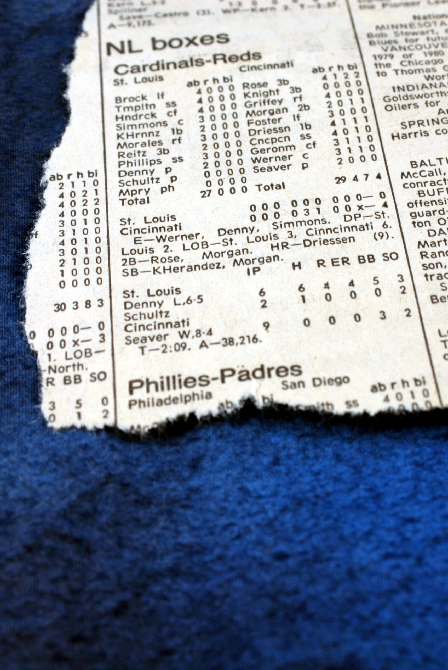 Farewell to the Print-Edition Sports Section; a SoCal Newspaper Gets ...