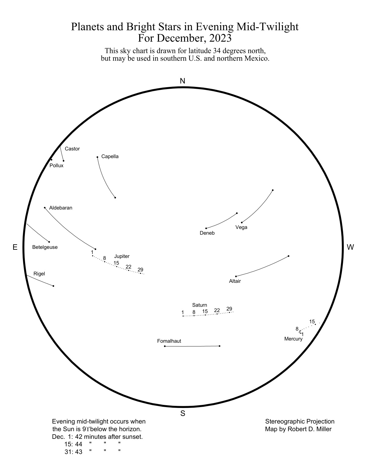December Astronomy: The Month Brings the Geminid Meteor Shower—and the ...