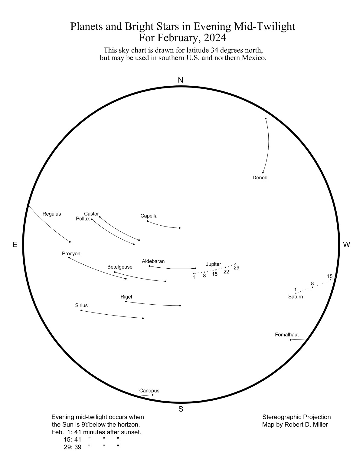 February Astronomy: Spot the Milky Way and the Zodiacal Light While the ...